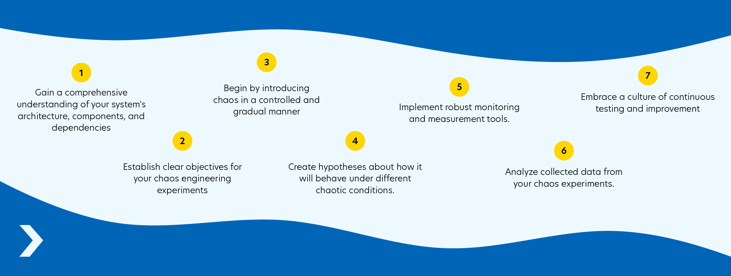 Enhance resilience with Gartner's chaos engineering tools guide