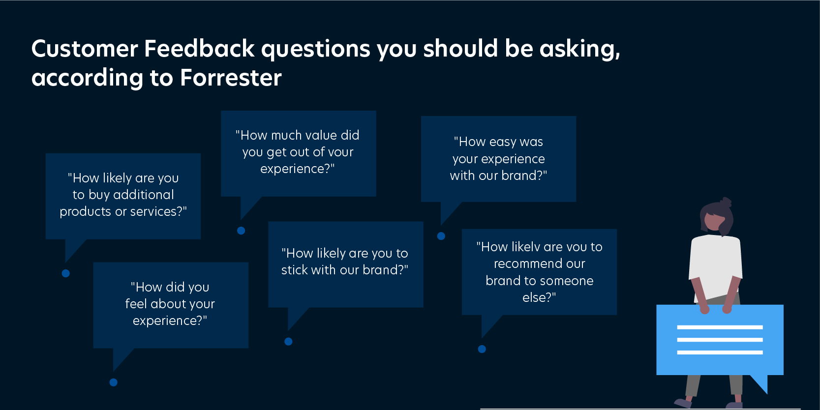 Decoding Customer Experience: Why it Matters for Your Business