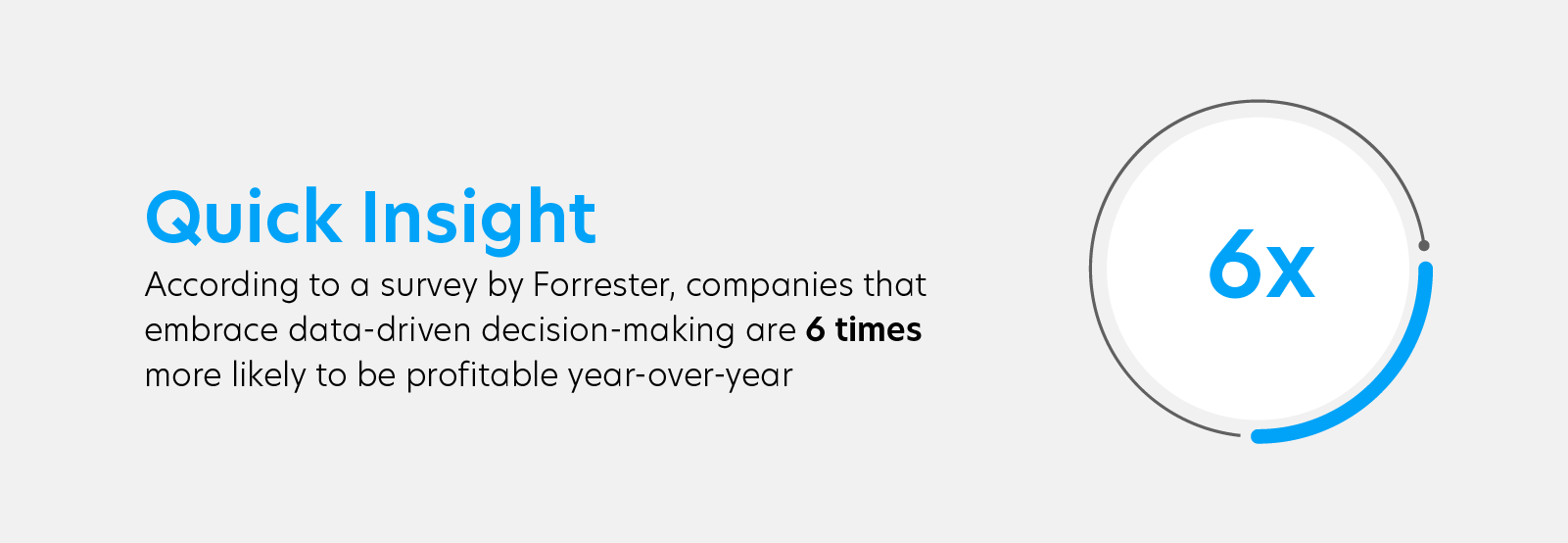 Decoding CX Complexity with Right Digital Analytics Platform Decoding CX Complexity with Right Digital Analytics Platform
