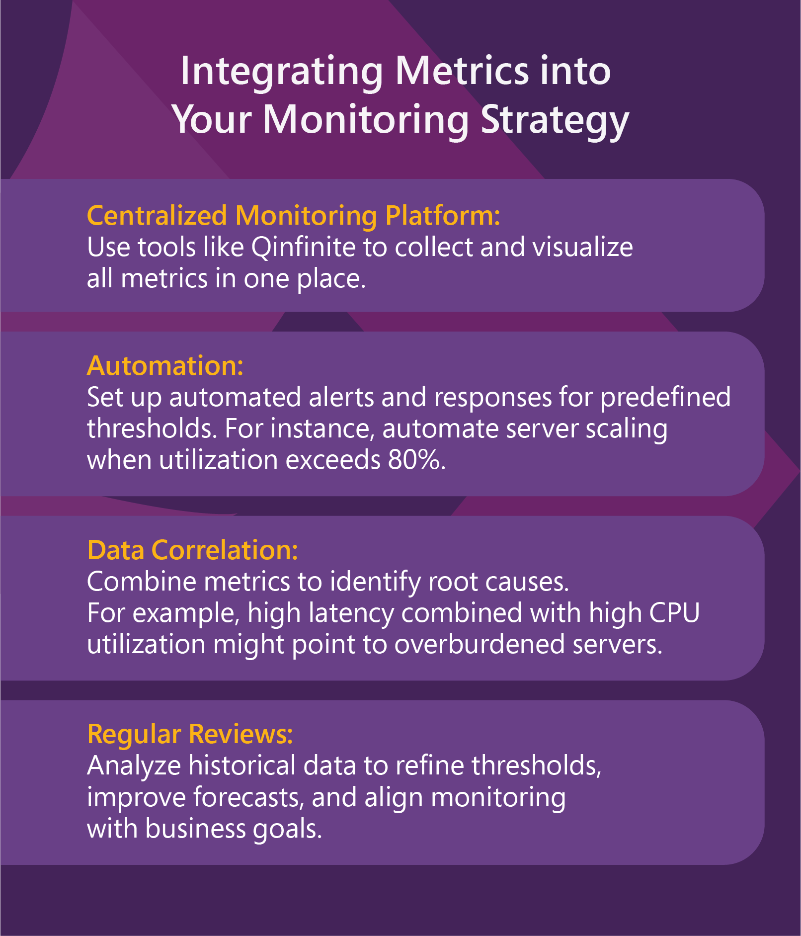 IT Infrastructure Monitoring: Best Practices & Use Cases