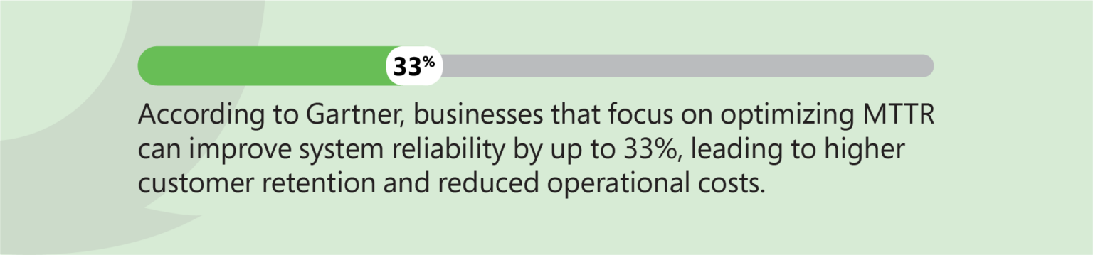 Reducing MTTR: 7 Proven Strategies to Cut Downtime Fast