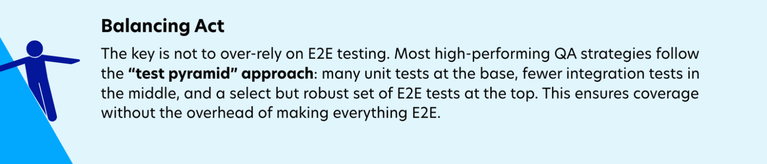 Mastering E2E Testing: A Practical Guide to End-to-End Testing